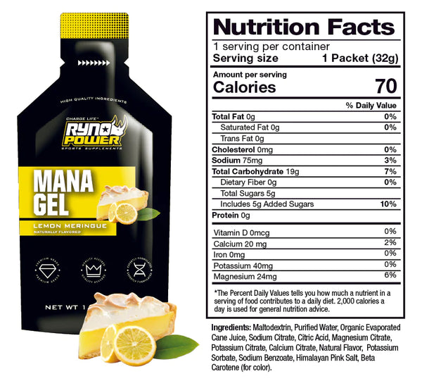 MANA Performance Gel – Ryno Power Europe (EOOD)